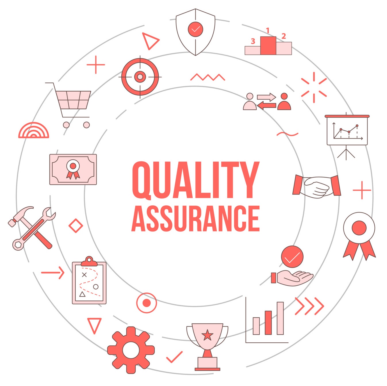 QAagency – Specialist Quality Assurance Recruitment Agency